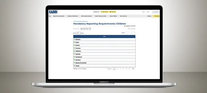 Mandatory Reporting Requirements for Children | Resources | Adventist ...